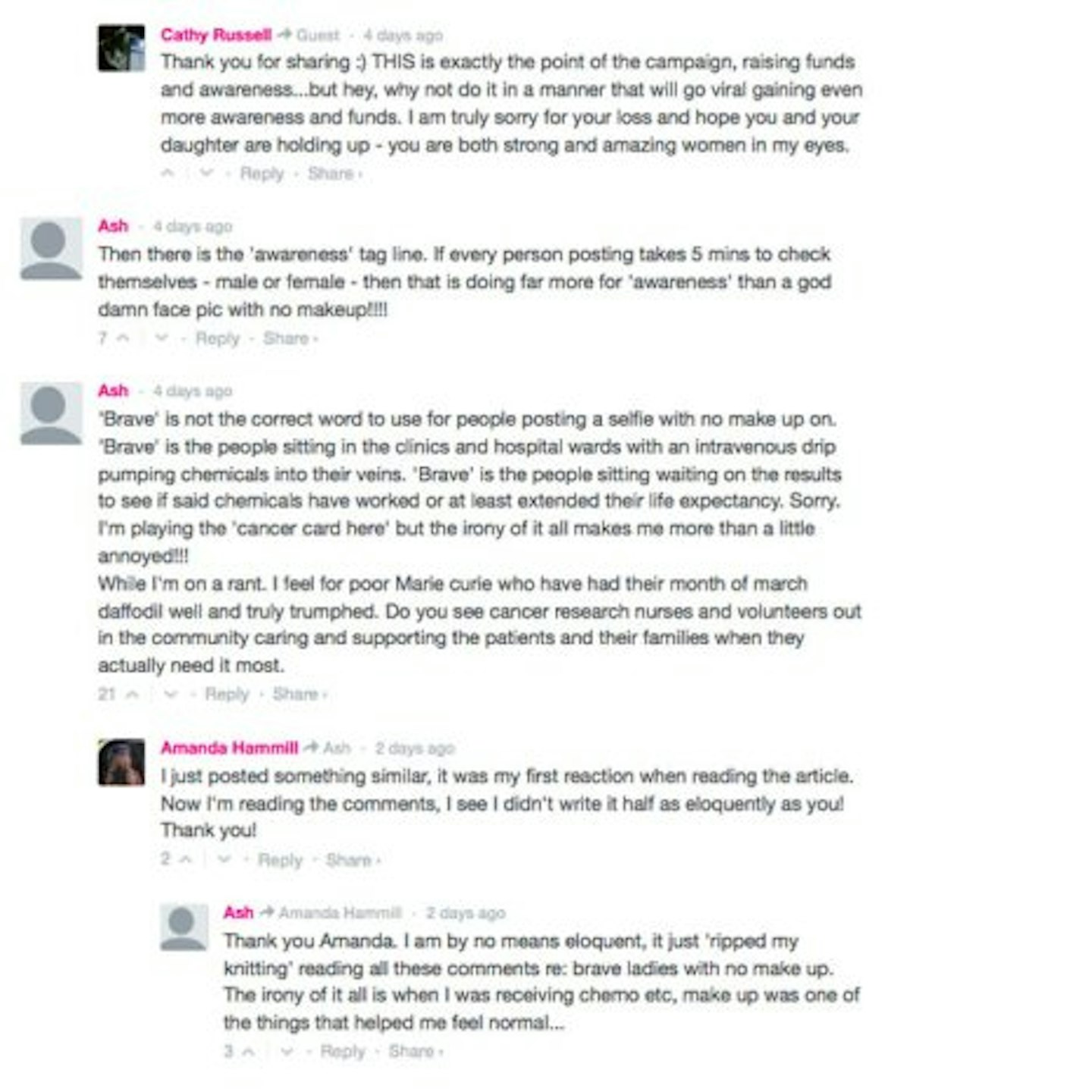 Closer readers respond to viral #nomakeupselfie trend | Closer